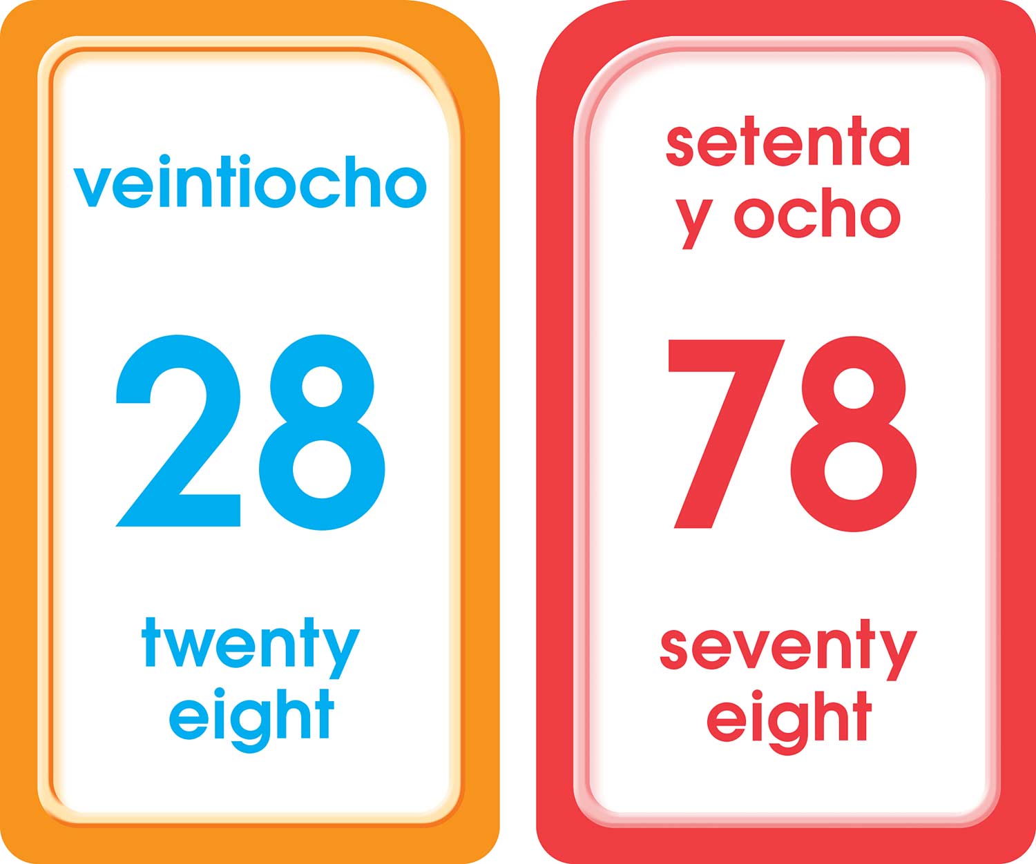 Bilingual Numbers 1 100 Flash Cards Cheeky Monkey Toys Bilingual Numbers 1 100 Flash Cards Cheeky Monkey Toys
